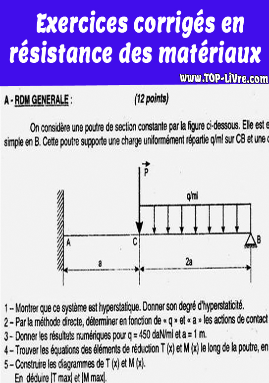 COURS RDM | Genie Civil PDF