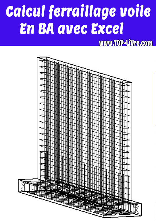 Cours béton armé | Genie Civil PDF