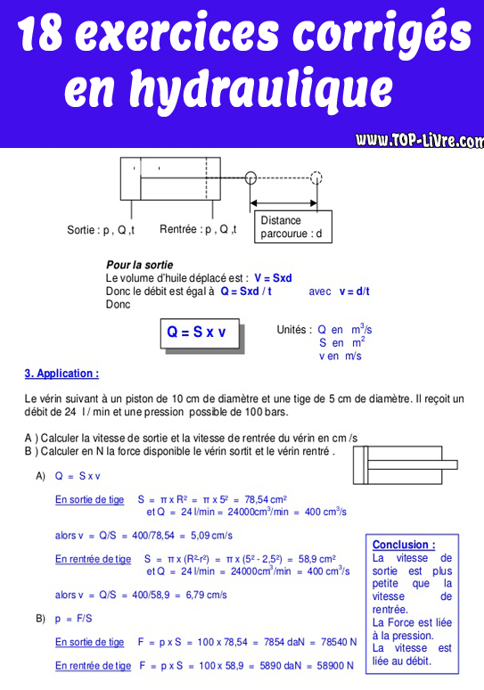 18 exercices corrigés en hydraulique