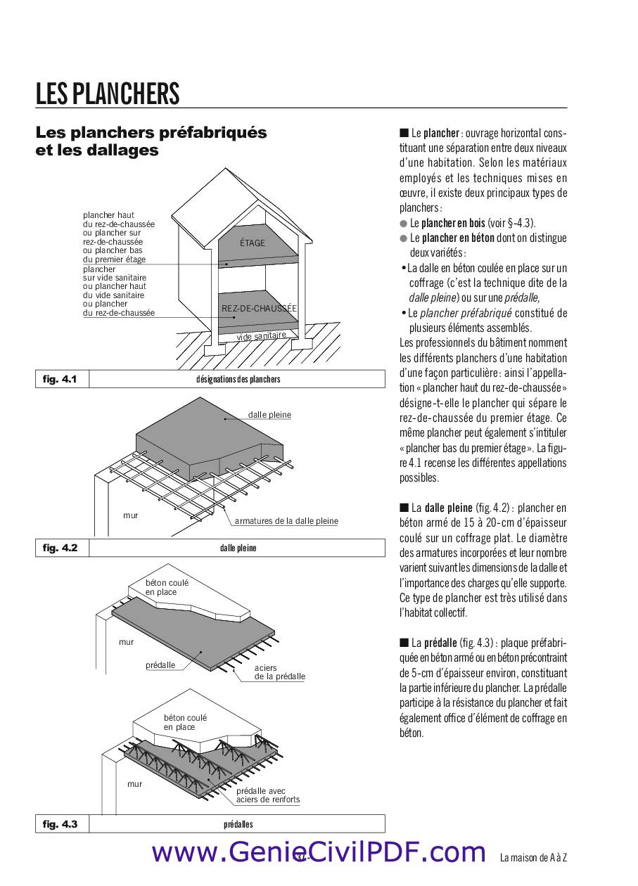 Cours batiment | Genie Civil PDF