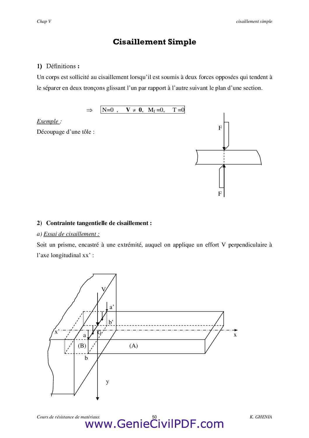 [PDF] Cours RDM Cisaillement simple | Genie Civil PDF