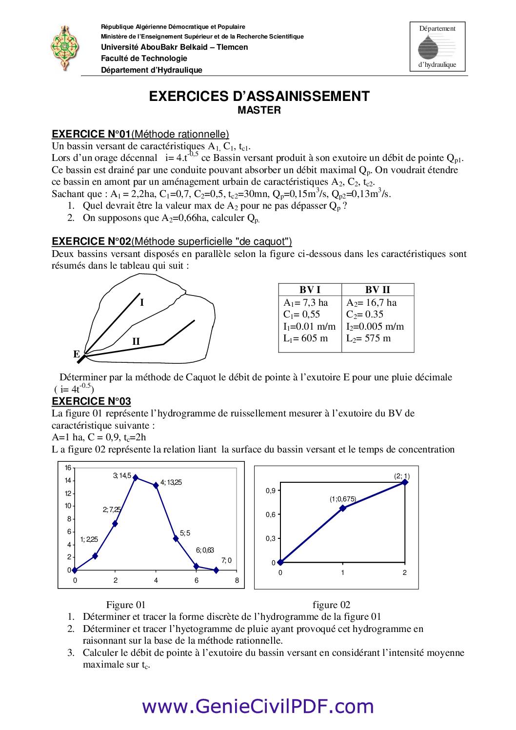 Cours BTP | Genie Civil PDF